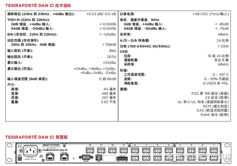 BIAMP TESIRAFORTÉ DAN CI 固定 I/O DSP 音频处理器 - 知乎