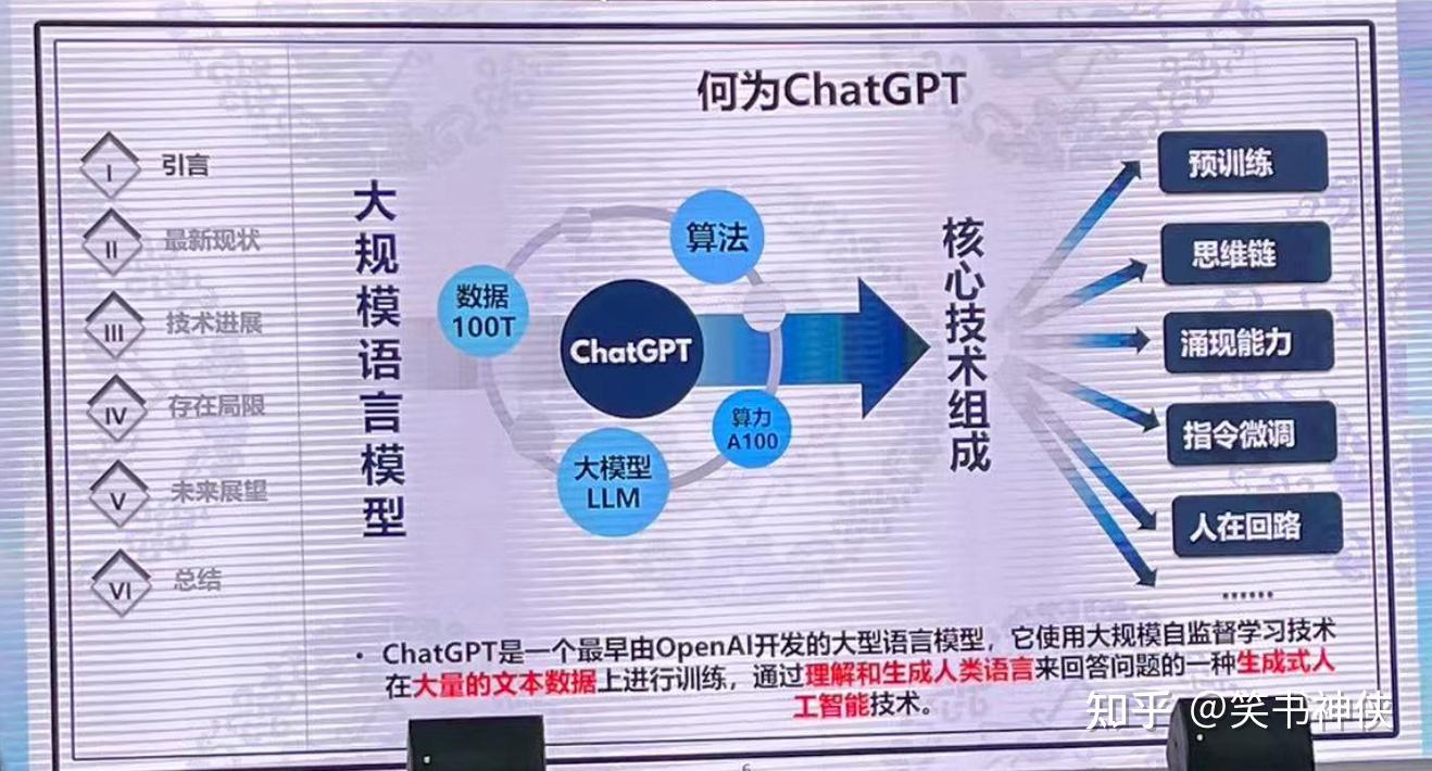 【VALSE 2023】白翔：再谈 ChatGPT 那些事儿 - 知乎