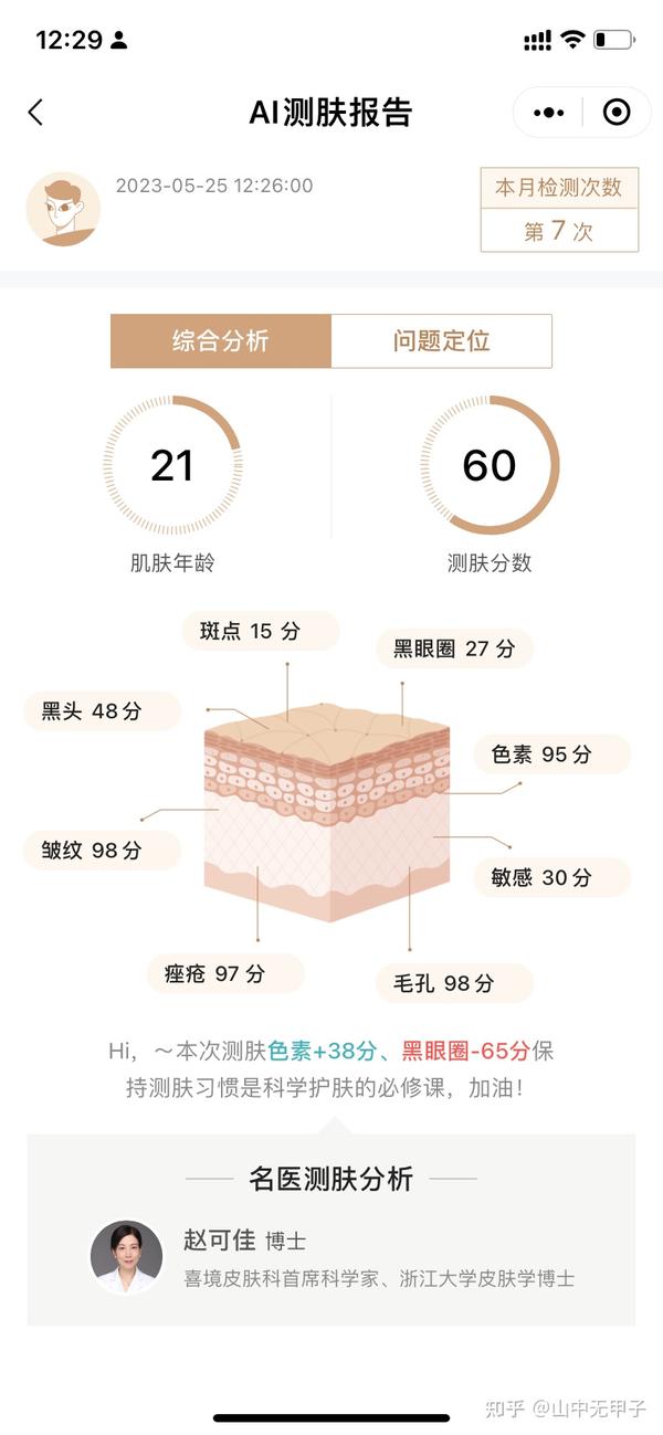 喜境simetra和测肤仪到底哪个好用？ - 知乎