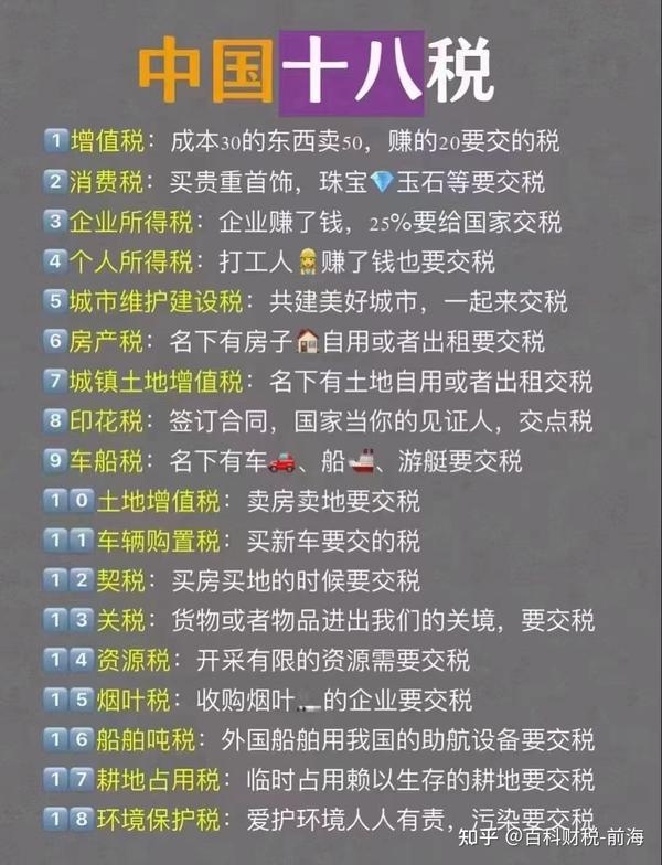 公司成立后还没有开始营业,需要报税吗? 知乎