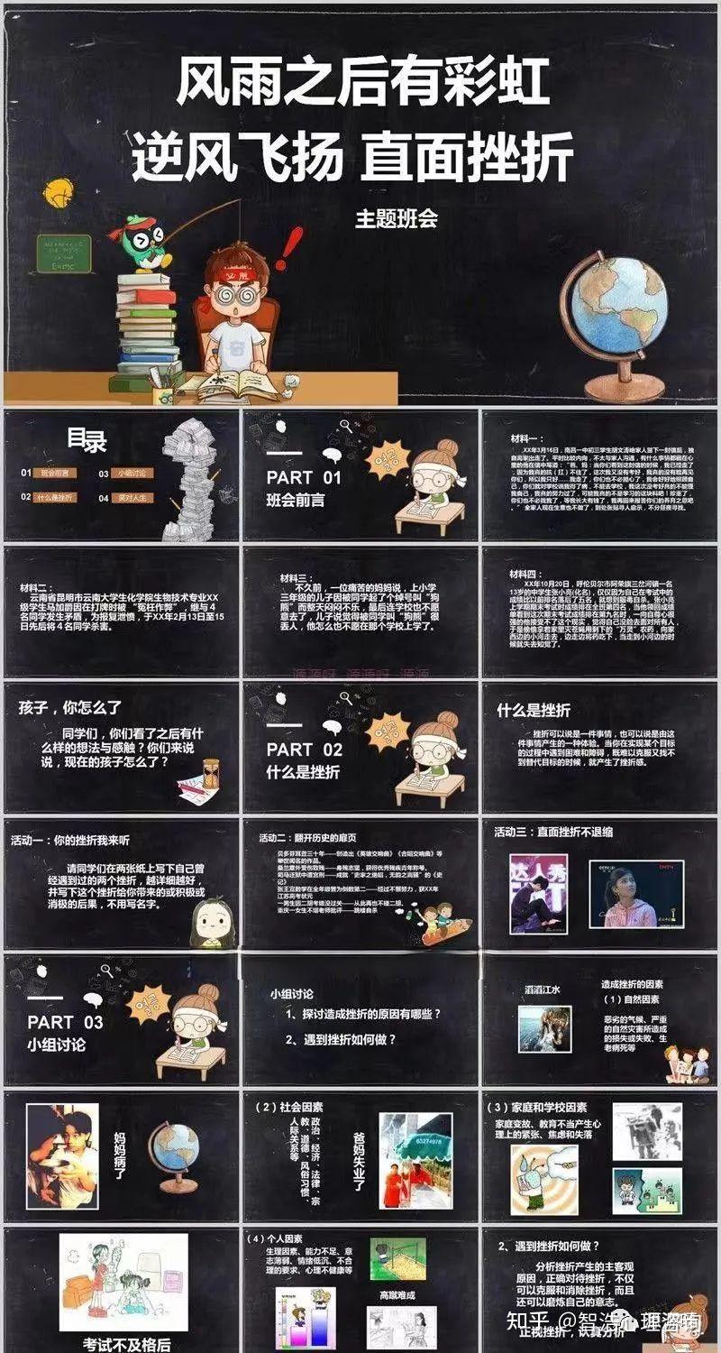 《免费领取》25套挫折教育PPT（适合大中小学+成品+内容详细+可编辑） - 知乎