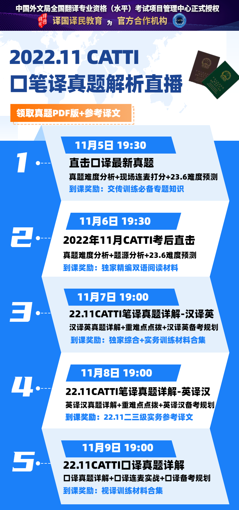 CATTI明天考试！这些问题宝子们要注意！ - 知乎