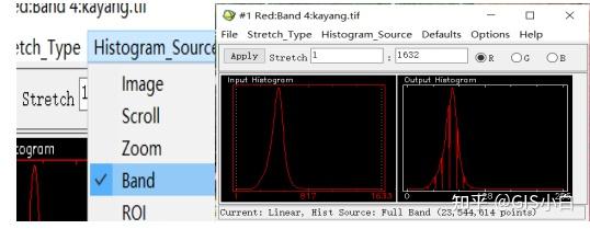 ENVI基础篇—图像合成和显示增强 - 知乎