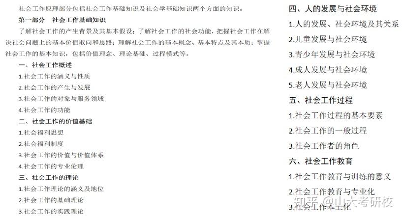23年山东大学331+437社会工作专业考研初试答疑 - 知乎
