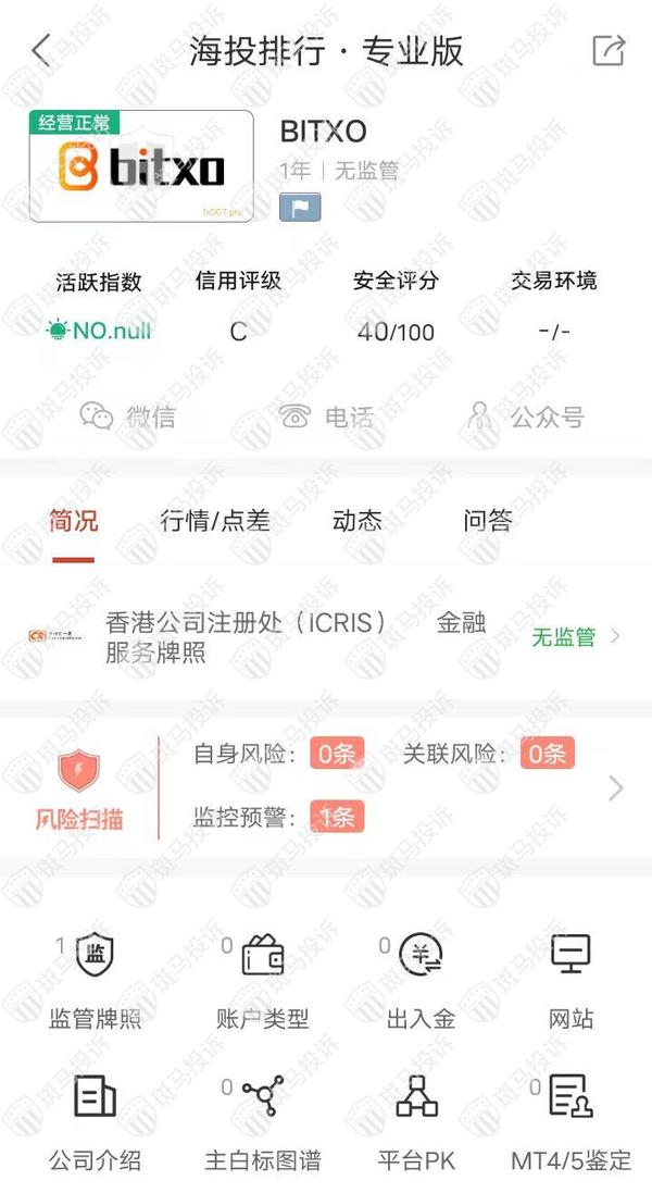 BITXO监管合规吗？出入金顺利吗？ - 知乎