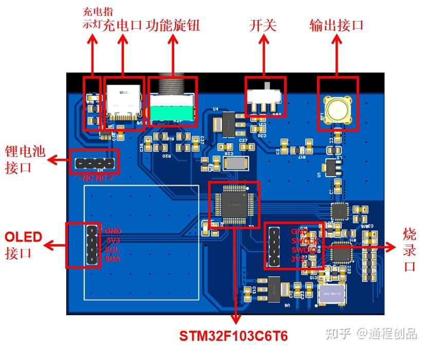 200M-4400M射频RF信号源 - 知乎