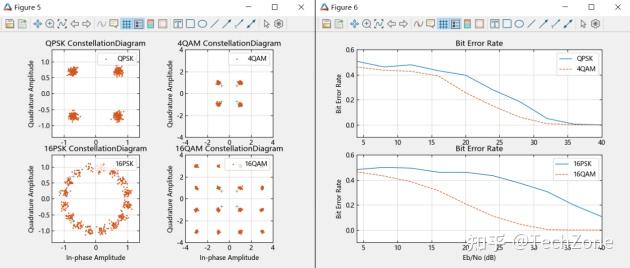 快速进化丨新一代科学计算软件 MWORKS.Syslab 2022b 更新发布 - 知乎