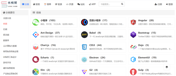 推荐8个鲜为人知的超超超实用的网站 知乎 