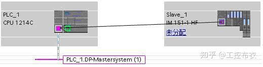 S7-1200 PROFIBUS DP 主从配置方法步骤： - 知乎