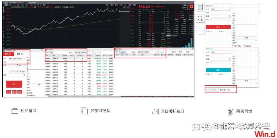 ETF套利工具哪家好？wind万得宏汇交易终端 - 知乎