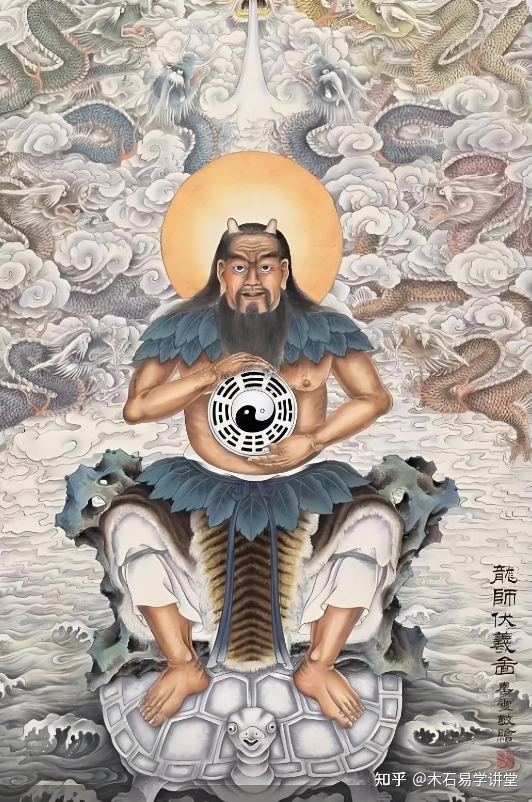 伏羲六十四卦---地天泰卦 - 知乎