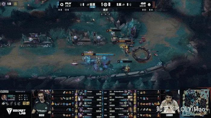 2025MSI淘汰赛FLY 3-0 G2 - 知乎