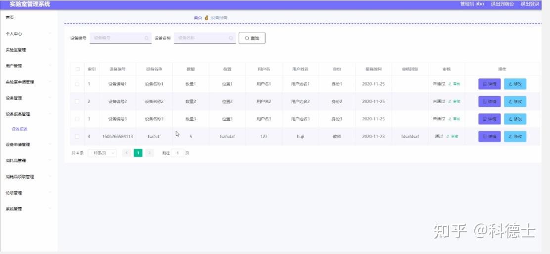 基于springboot的 实验室管理系统”的设计与实现(源码数据库文档ppt 知乎