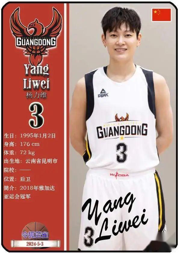 球星卡（WCBA）：2024/25赛季WCBA全明星正赛24人一览 - 知乎