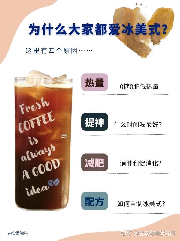 最受欢迎的冰美式！除了减脂还有这些优点 - 知乎