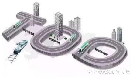 理论与设计结合 | TOD（以公共交通为导向的开发模式）相关知识点学习，帮助你深入了解TOD! - 知乎