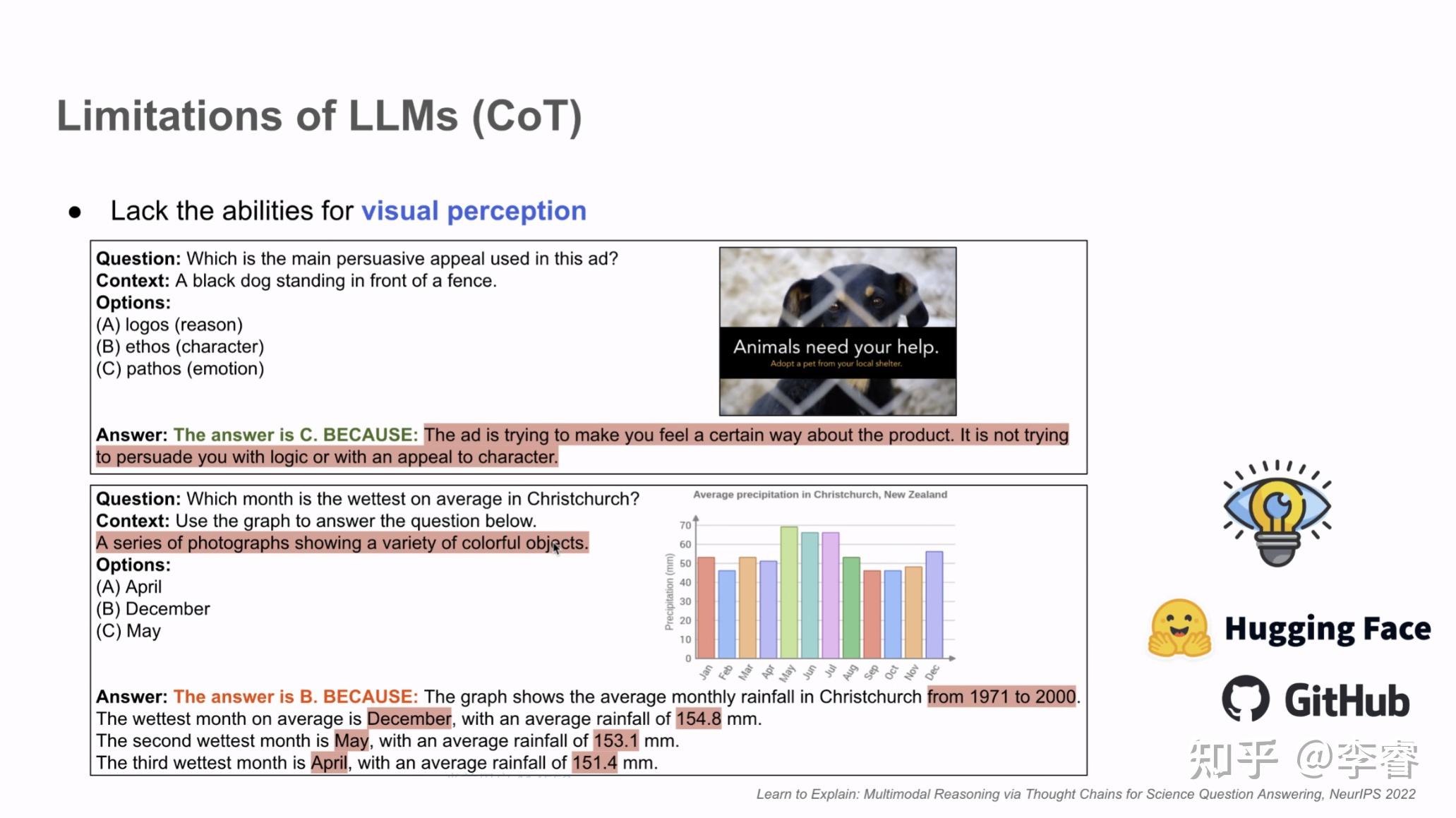ChameLeon：Plug-and-Play Compositional Reasoning with Large Language Models - 知乎