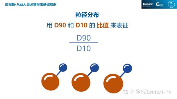 全面了解TA15第一期 - 知乎
