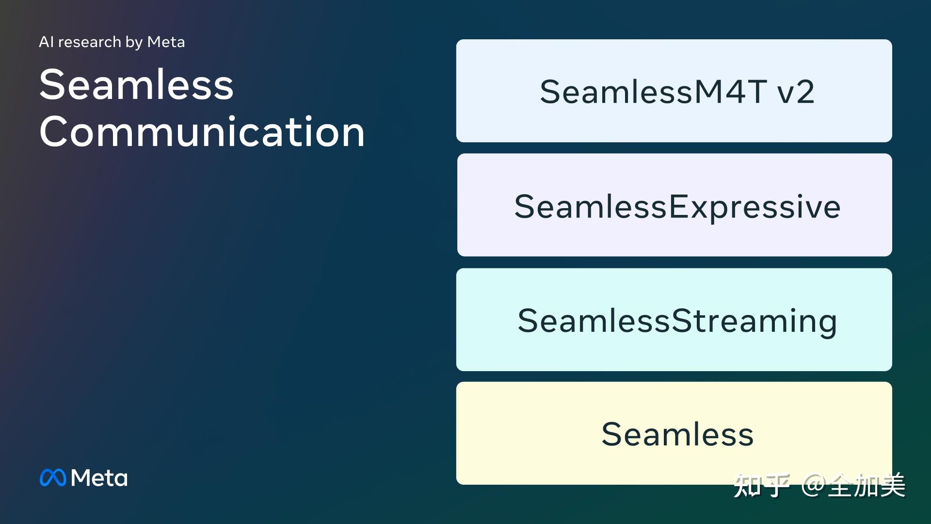 Meta AI的SeamlessM4T v2：引领全球语音沟通的新时代 - 知乎