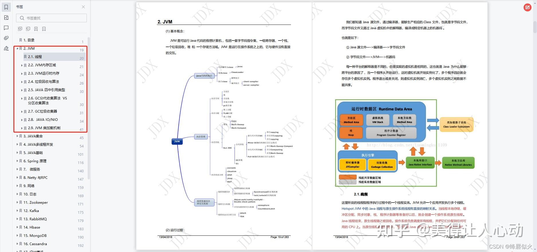 Java 开发 5 年从星瑞 15K 跳槽去腾讯 32K+16，啃完这份笔记你也可以 - 知乎