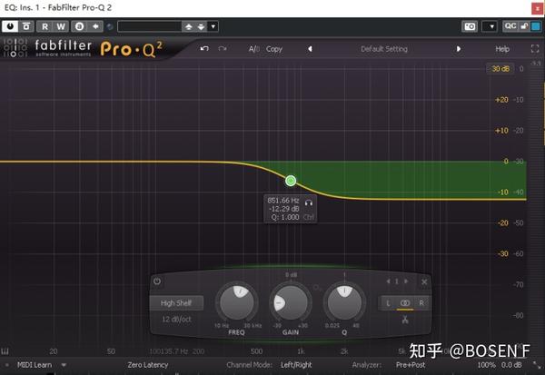EQ效果器的常识 以Fabfilter Pro-Q 2为例 - 知乎