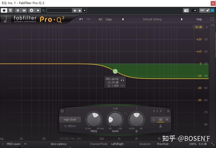 EQ效果器的常识 以Fabfilter Pro-Q 2为例 - 知乎