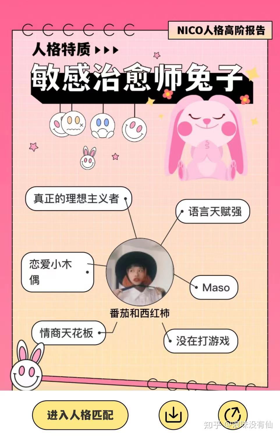 如何评价【Nico】这款社交软件？ - 知乎