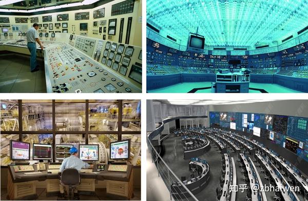 PLC、DCS、SIS、ESD控制系统简介 ---淄博海文自动化控制技术有限公司 - 知乎