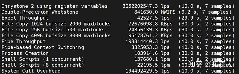 UnixBench性能测试工具新版本改动研究 - 知乎