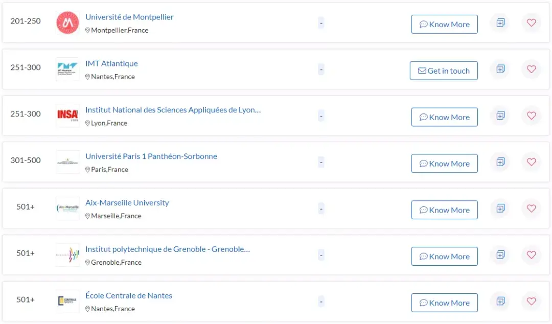 2022QS毕业生就业竞争力排名发布！法国毕业生找工作哪家强？ - 知乎