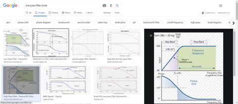 [控制相关] 滤波器2_使用fdatool以及建模设计 - 知乎