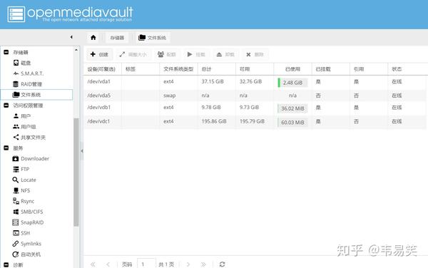 OpenMediaVault：你的开源 NAS 系统 - 知乎
