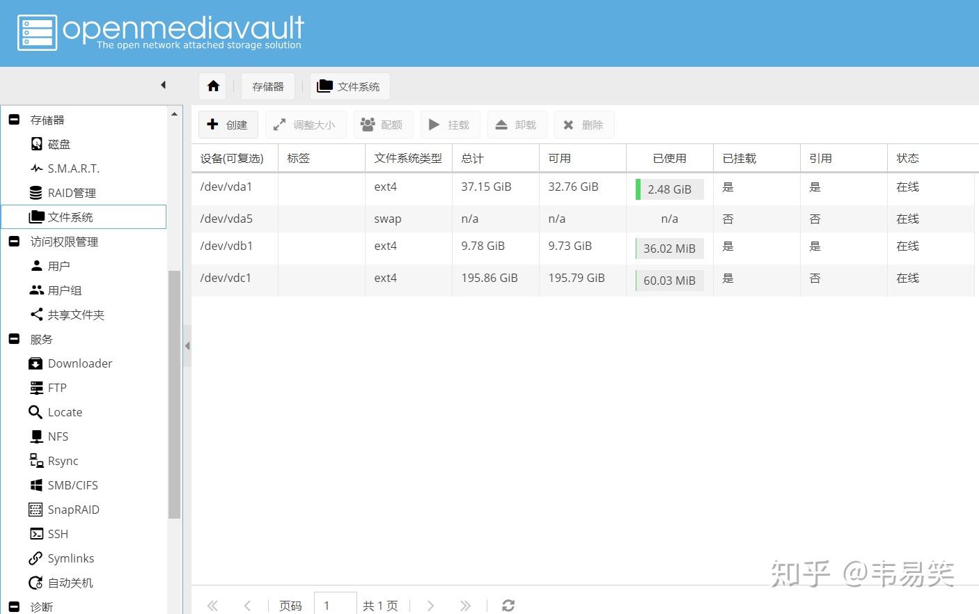 OpenMediaVault：你的开源 NAS 系统 - 知乎