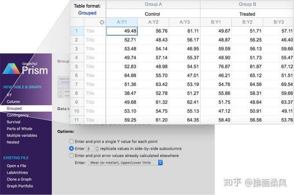 多功能非线性回归分析绘图工具GraphPad Prism 9 - 知乎