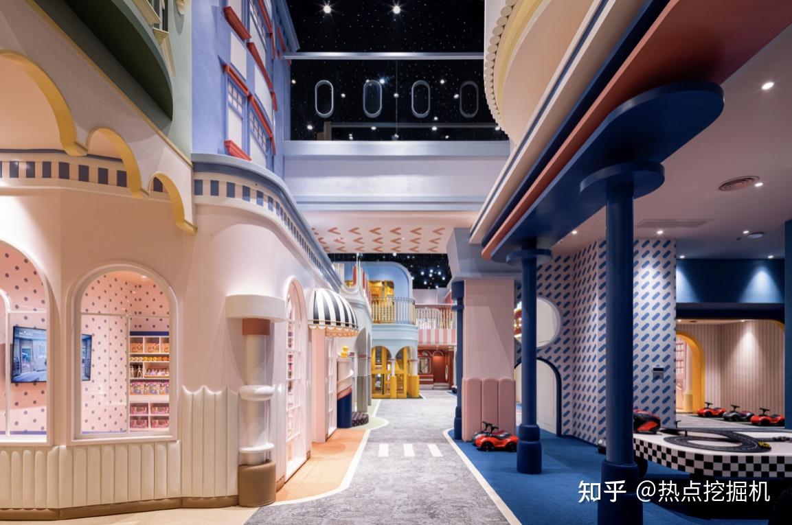 MINI MARS、盘小宝、Meland、莫莉幻想长沙超人气室内儿童乐园评测 不吹不黑绝对干货 - 知乎