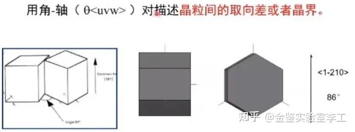 一文带你读懂EBSD - 知乎