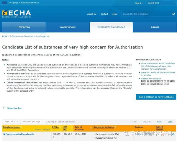 REACH SVHC已正式更新至224项 - 知乎