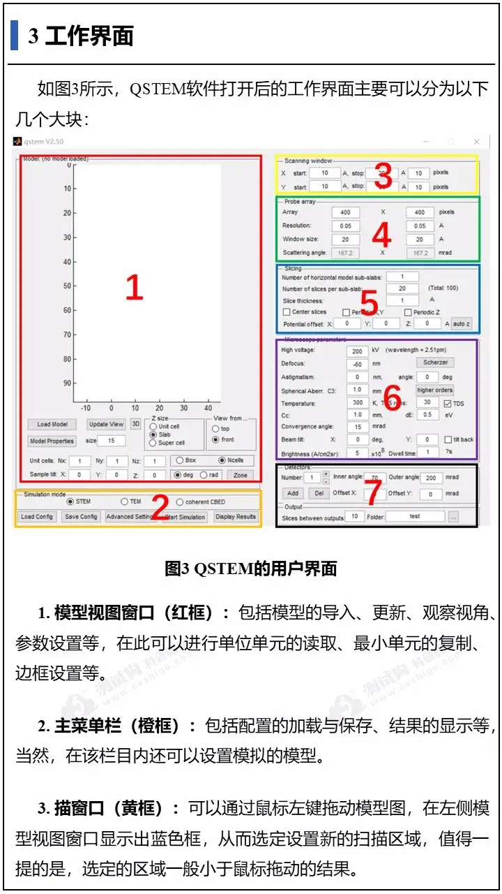 超级干货丨STEM图像模拟软件QSTEM入门教程 - 知乎
