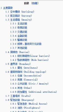 获取OpenStreetMap（OSM）数据方法知多少？ - 知乎