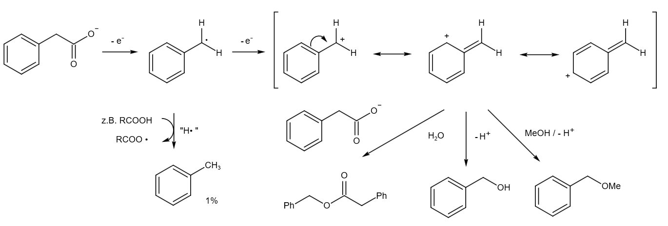 有机人名反应——Kolbe电解反应 (Kolbe Electrolysis) - 知乎