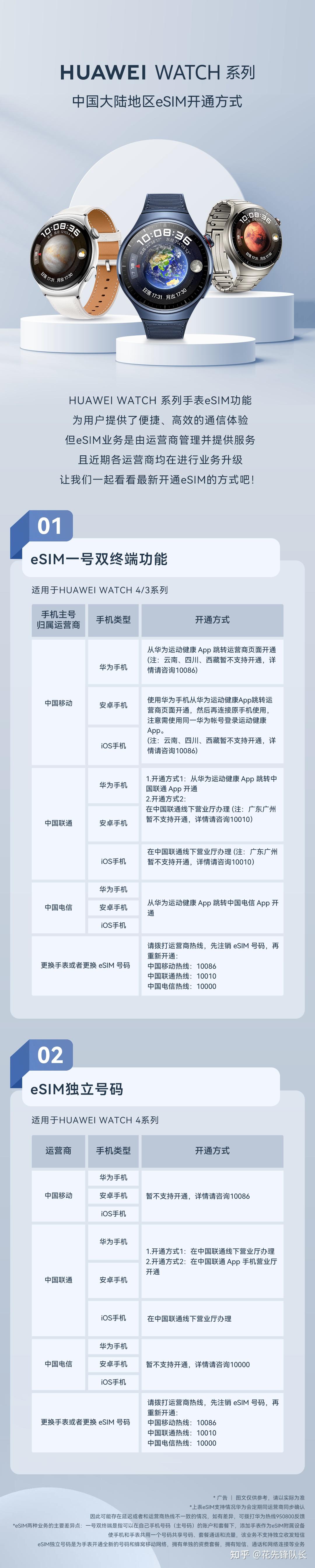 HUAWEI WATCH 系列 eSIM 全新开通指南来了！ - 知乎