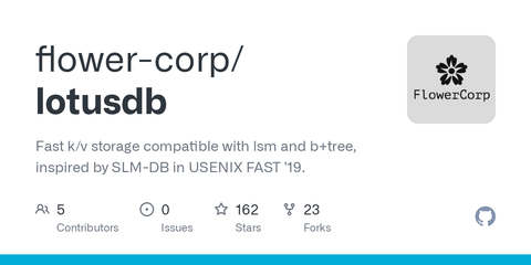 准备校招go后端岗位，现在想要去做一个go项目，有什么合适的项目推荐一下吗？ - 知乎