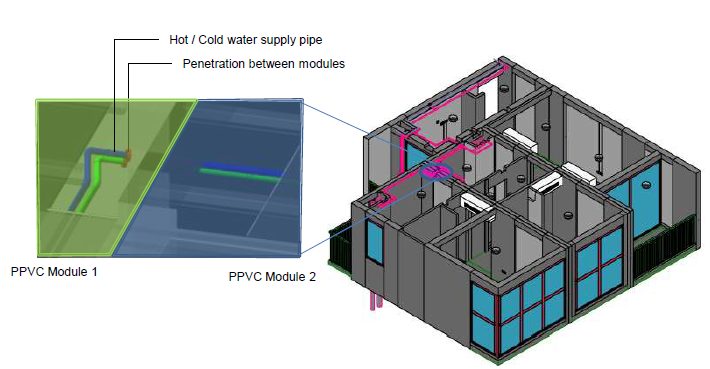 【体系】模块化建筑(PPVC) - 知乎