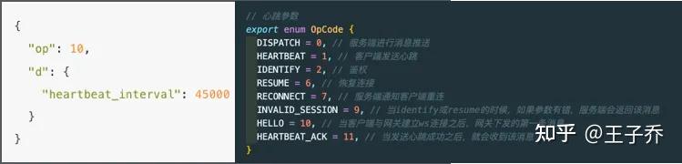 QQ频道机器人 - NodeSDK封装之路 - 知乎