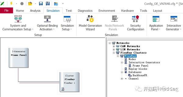 CANoe使用：如何配置CAN、Flexray、Lin唤醒帧 - 知乎