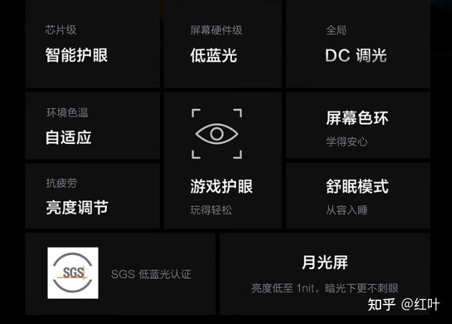 iQOOZ9系列值得入手吗？（Z9、z9x、Z9Turbo）怎么选？ - 知乎