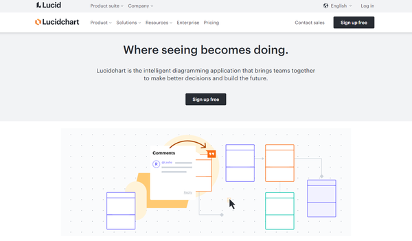 UML图用什么软件？3款UML图绘制软件推荐！ - 知乎
