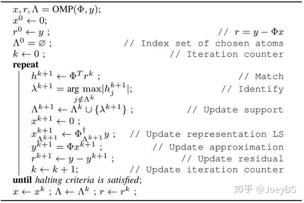 第八章 压缩感知与信号处理 - 知乎