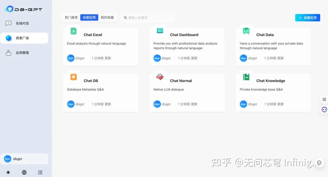 无穹玩法 | GenStudio集成DB-GPT，实现数据报表分析自动化 - 知乎