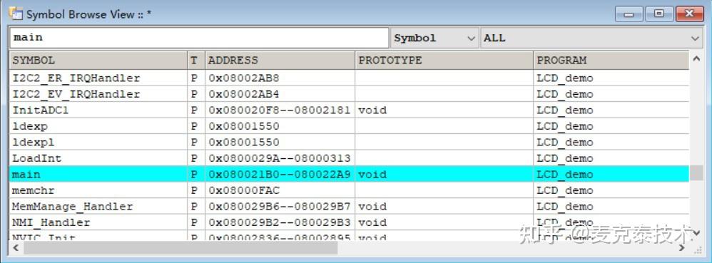 用CodeViser在Flash中调试Cortex-M处理器的方法 - 知乎